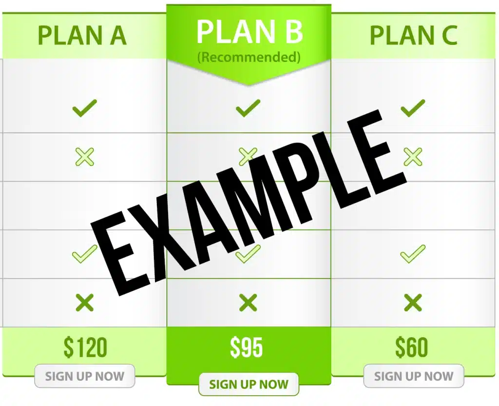 Consumers Unveiling the Sneaky World of Price Anchoring